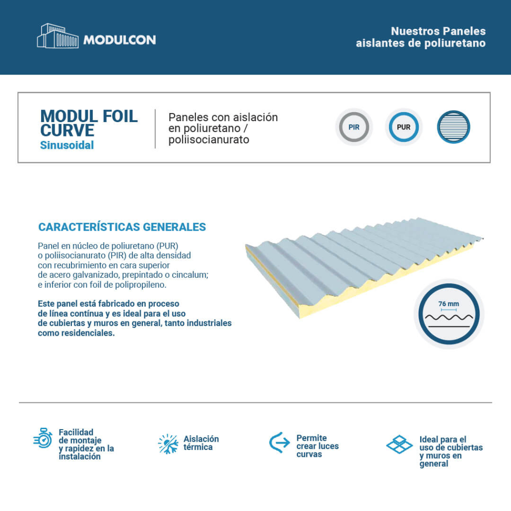 Paneles aislantes – Modulcon