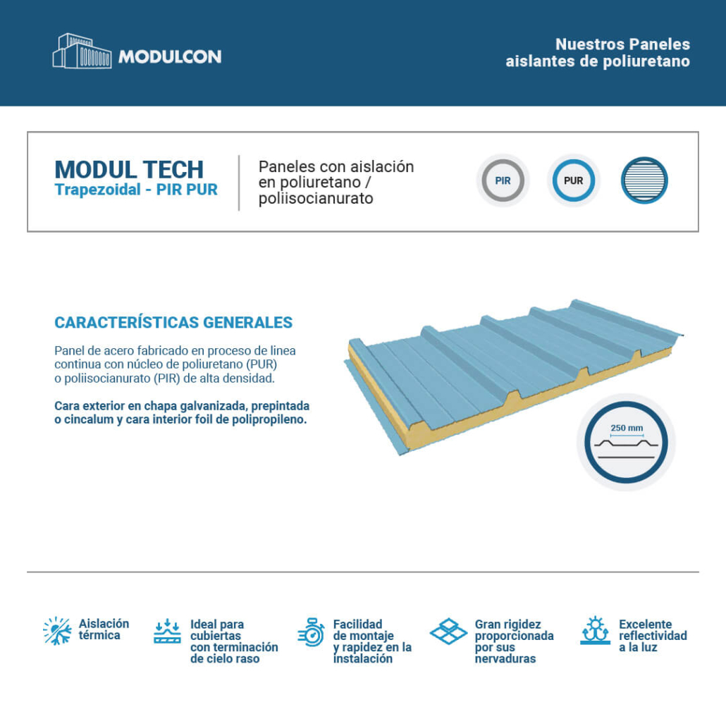Paneles aislantes – Modulcon